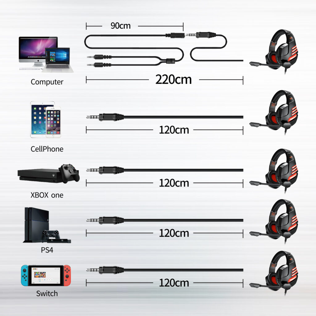 PLEXTONE | G700 Gaming Headset 3.5mm Headphones with Volume Controller ...